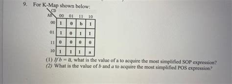 Solved For K Map shown below If b aˉ what is the Chegg