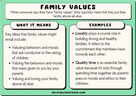 Top Family Values Examples To Strive For