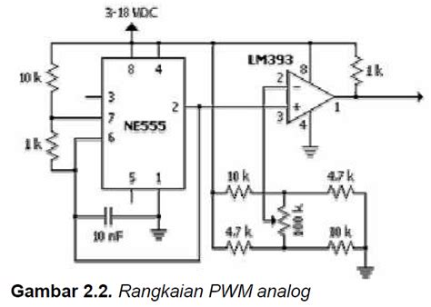 D4 Power Electronic B 2010 Pulse Width Modulation