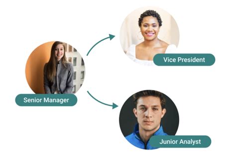 Peer Teaching Overview Benefits And Models Together Mentoring Software