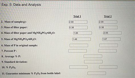 Solved Exp 5 Data And Analysis Chegg Com
