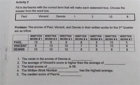 solved activity 2 fill in the blanks with the correct term that will