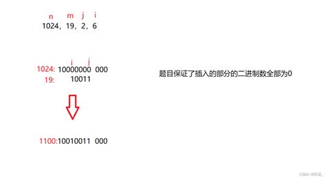 【day12】二进制插入and查找组成一个偶数最接近的两个素数 利用函数isprime找出两个素数相加等于该偶数的大小最接近的一对组合 按前小后
