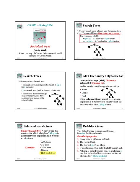 red black trees analysis of algorithms cs 5633 docsity