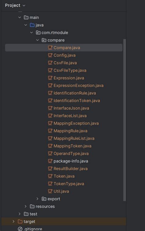 Java Files Are Displayed As Orange Icons By Intellij And Cant Be