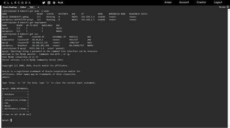 Devops Devopsengineer K8s Kubernetes Learning Deployment