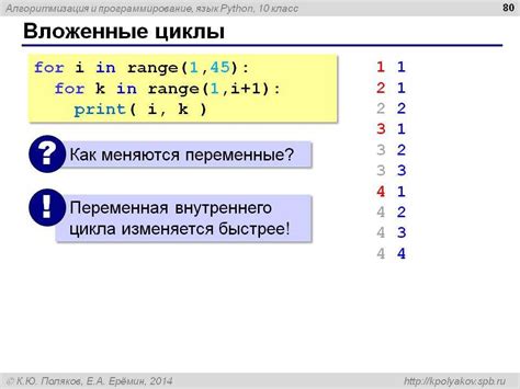 Цикл For в Python