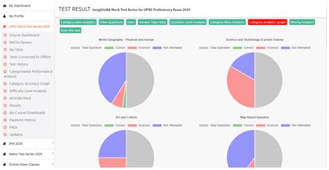 New Course Insta Subjectwise Prelims Test Series For UPSC CSE Prelims INSIGHTS