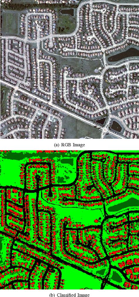 Figure 1 From High Resolution Urban Image Classification Using Extended Features Semantic Scholar