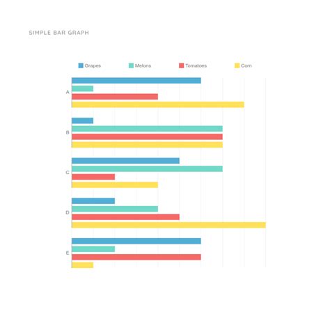 Free Online Graph Maker For Your Whole Team