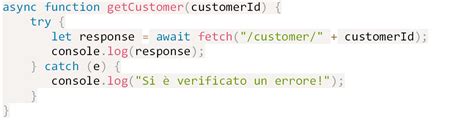 Cosa Sono In Javascript Async E Await E Come Cambia L Uso Delle Promise By Stefano Marchisio