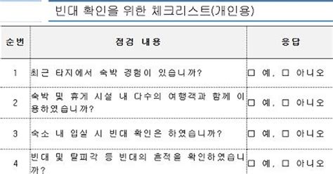 질병관리청 빈대 확인을 위한 체크리스트 마련‘빈대 정보집 개정판 발간