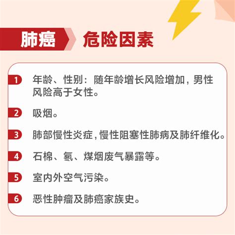 慢病界 家庭防癌 这些危险因素要警惕