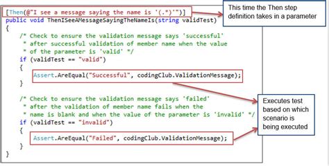 Behaviour Driven Development Part 2 Implementing Scenarios And Step