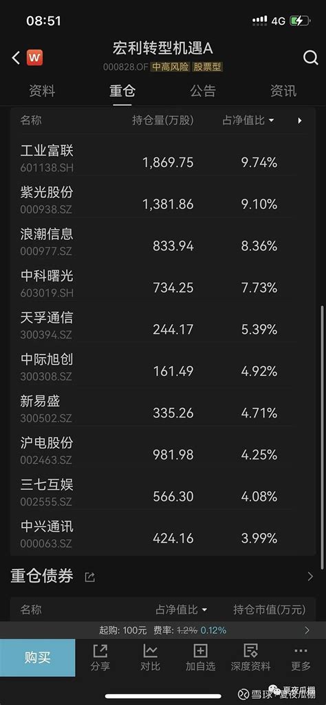 附加赠送一次过山车体验 早起已大亮身处一片湖畔前面有一头藏野驴在忙着吃草还不时打着响鼻我一边命令相机开工拍延时一边敦促开水壶烧