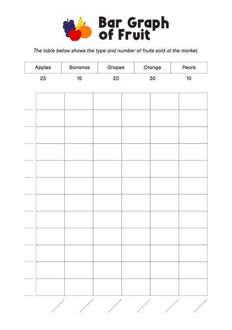 worksheets bar diagrams