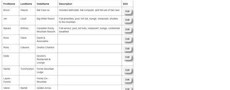 Edit Row In Gridview In Aspnet Using C Stack Overflow