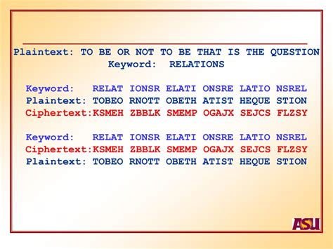 Ppt Substitution Ciphers Powerpoint Presentation Free Download Id5320677