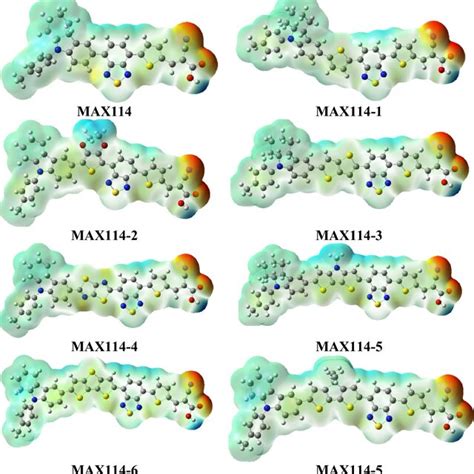 Molecular Electrostatic Potential Surface Of The Studied Dyes At