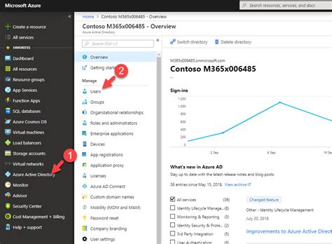 Step By Step Guide To Azure Ad Password Less Authentication Public
