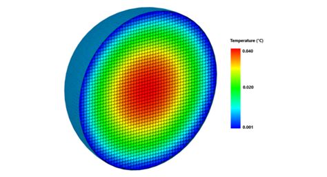E Motor Cooling With Preonlab 5 2 Cfd Software Preonlab Article
