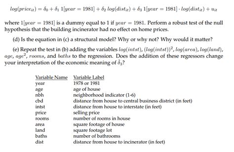 Solved 4 Kiel And Mcclain 1995 Used The Pooled Cross