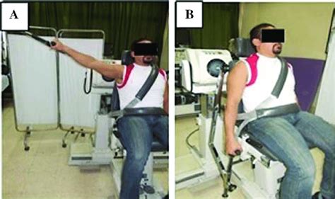 Isokinetic Testing Procedure For Shoulder Abductors Eccentric Download Scientific Diagram