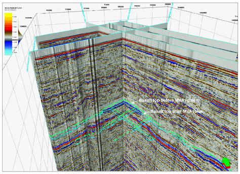 3d Depth Domain Stack Sections After Applying Mva At The 3rd Iteration