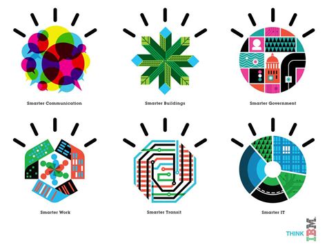 Ibm Ibm Smarter Planet Campaign Artofit