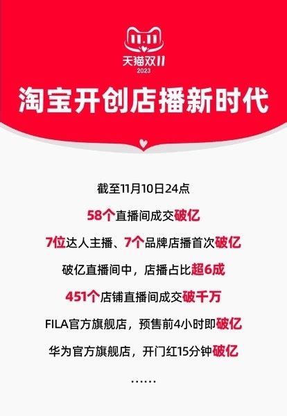 交个朋友双11战报：全平台总gmv突破2483亿 电商派