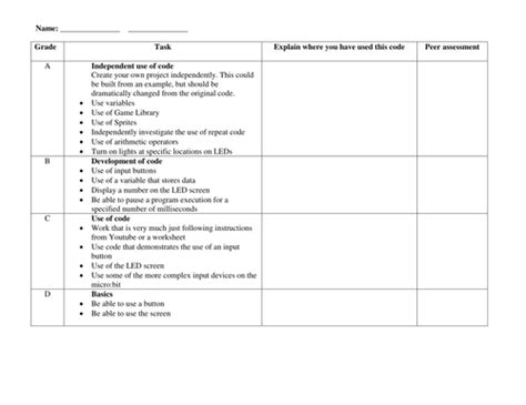 micro bit microbit three lesson ks3 scheme of work sow teaching resources
