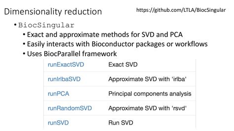 Orchestrating Single Cell Rna Sequencing Analysis With Bioconductor