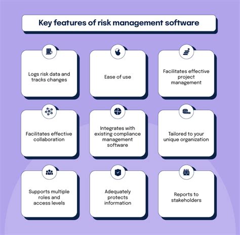 Risk Management Software How To Choose The Right Solution