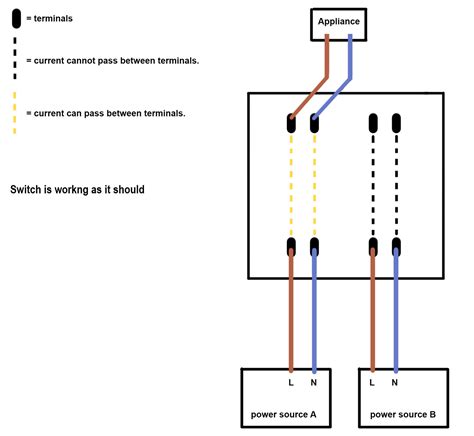 On Vidio How The 3 Position Selector Switch Works Cour Electrique