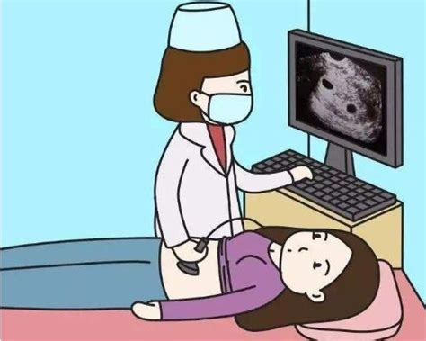 阴道超声真有那么可怕你关心的五个问题在这里了 财经头条