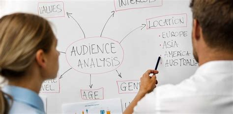 Target Audience Identification