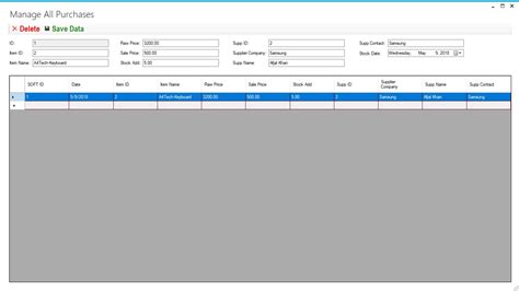 Shop Erp Management System With Full Project And Source Code C By Fm Abidur
