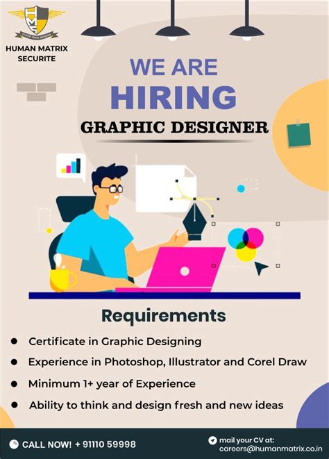 Shashank Pandey Posted On Linkedin