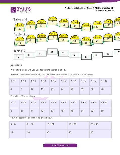 Ncert Solutions Class 4 Maths Chapter 11 Tables And Shares Get Free Pdfs