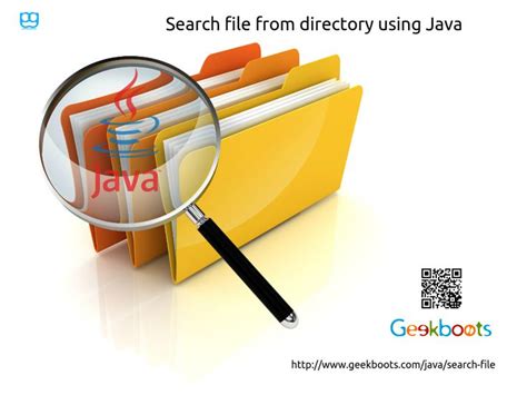 Loading Java Examples Geekboots Java Java Programming Web Programming