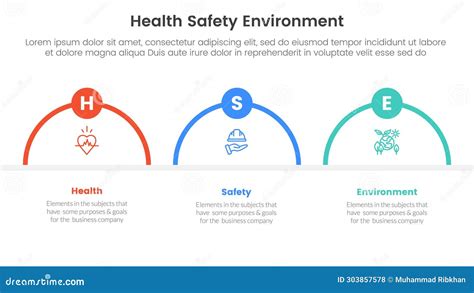 Hse Framework Infographic 3 Point Stage Template With Half Circle Shape Header Badge For Slide