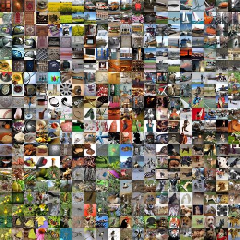 Convolutional Neural Networks For Artistic Style Transfer — Harish Narayanan