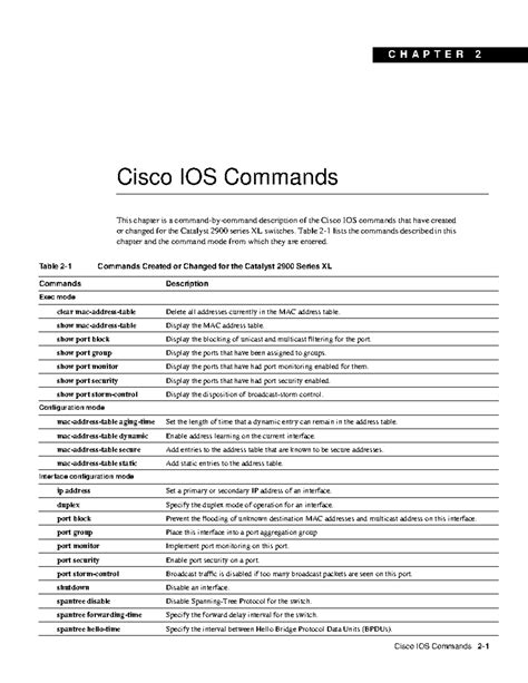 Cisco Commands C H A P T E R Cisco Ios Commands 2 2 Cisco Ios Commands This Chapter Is A