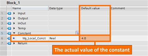 A Comprehensive Guide To Constants For Siemens Plc Programming Tia Portal