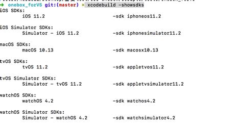 Xcode Select Error Tool Xcodebuild Requires Xcode But Active Developer Directory Library