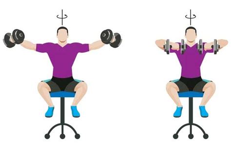 Principle Of Conservation Of Angular Momentum Ucale