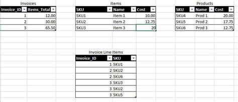 help with mysql query r sql