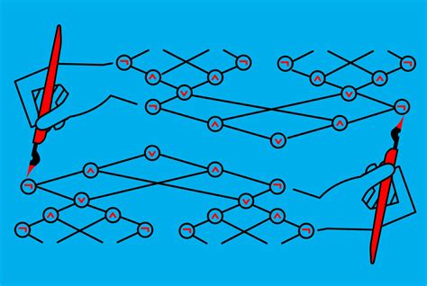 Calvin Café The Simons Institute Blog Whats New At The Simons Institute For The Theory Of