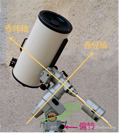 天文装备从入门到精通（4） 支架 知乎