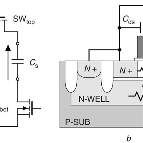 Sampling Circuit Schematic And Modelling A Th Schematic B Sampling Download Scientific Diagram